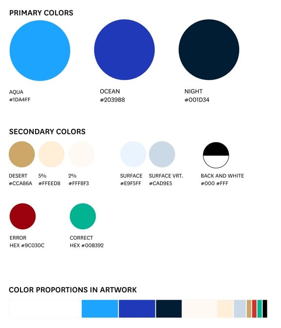 UX/UI Design: Pitfalls And Tips That Actually Work - Classroom