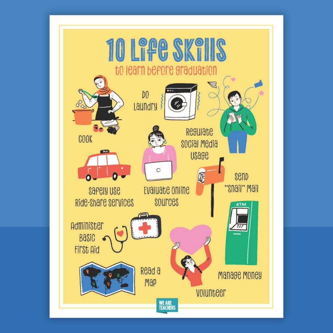 42 Important Life Skills for Teens - Classroom